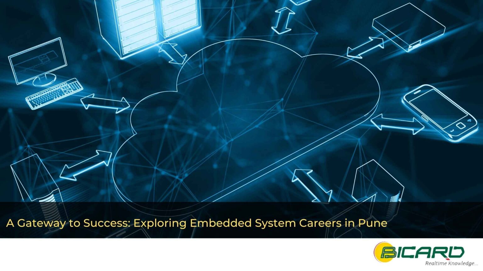 A Gateway to Success: Exploring Embedded System Careers in Pune ...